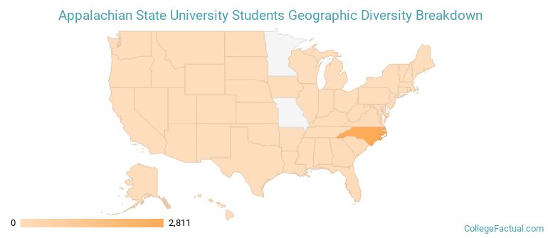 Appalachian State University Diversity: Racial Demographics & Other Stats