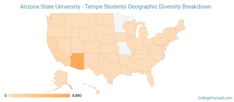 Arizona State University - Tempe Diversity: Racial Demographics & Other ...