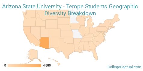 Arizona State University - Tempe Diversity: Racial Demographics & Other ...