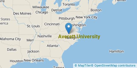 Averett University Overview