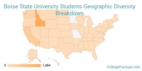 Boise State University Diversity: Racial Demographics & Other Stats