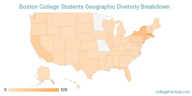 Boston College Diversity: Racial Demographics & Other Stats