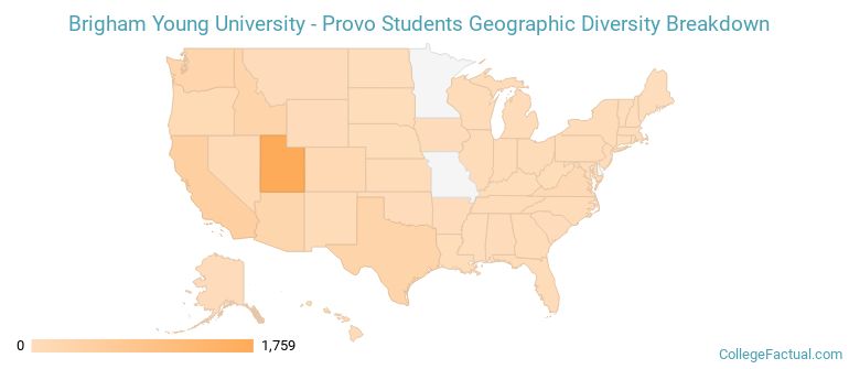 Brigham Young University - Provo Diversity: Racial Demographics & Other ...