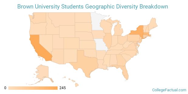 Brown University Diversity: Racial Demographics & Other Stats