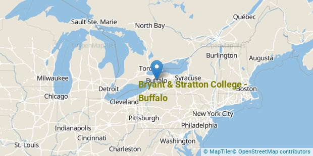 Bryant & Stratton College - Buffalo Graduate School Report