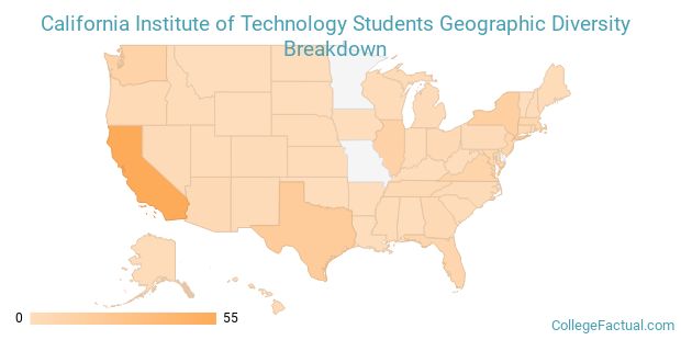 California Institute of Technology Diversity: Racial Demographics ...