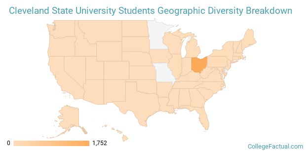 Cleveland State University Diversity: Racial Demographics & Other Stats
