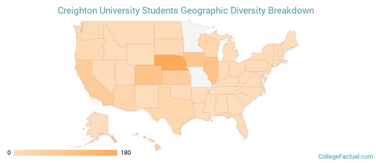 Creighton University Diversity: Racial Demographics & Other Stats