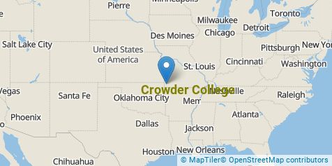 Crowder College Overview