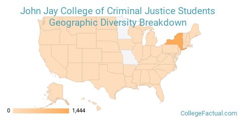 John Jay College of Criminal Justice Diversity: Racial Demographics ...