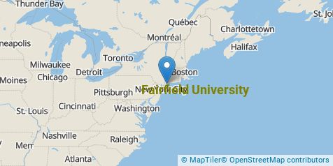 Fairfield University Overview