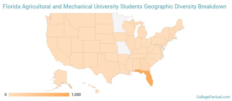 Florida Agricultural and Mechanical University Diversity: Racial ...