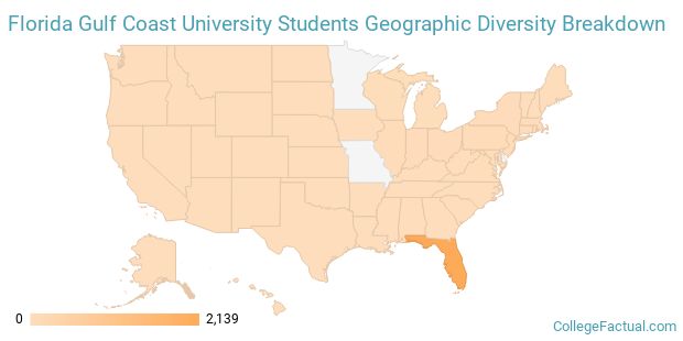 Florida Gulf Coast University Diversity: Racial Demographics & Other Stats