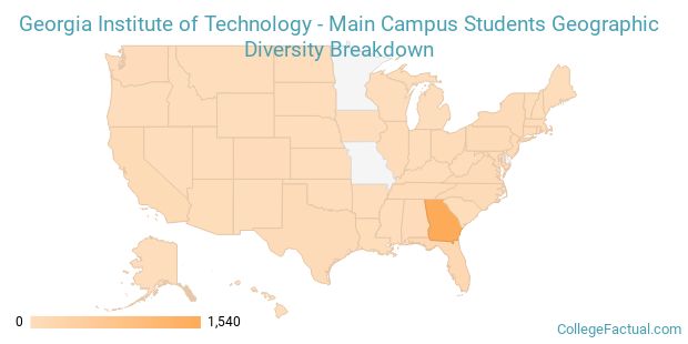 Georgia Institute of Technology - Main Campus Diversity: Racial ...