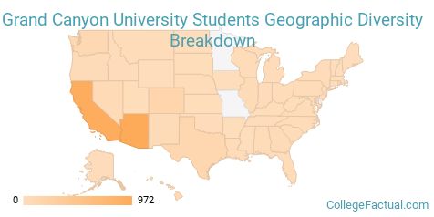 Grand Canyon University Diversity: Racial Demographics & Other Stats