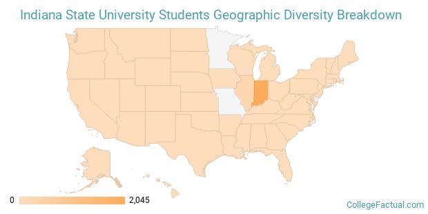 Indiana State University Diversity: Racial Demographics & Other Stats