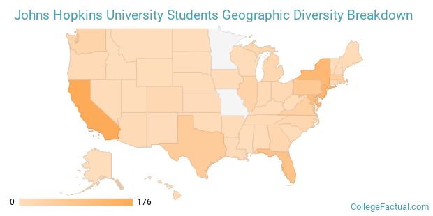 Johns Hopkins University Diversity: Racial Demographics & Other Stats