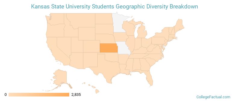 Kansas State University Diversity: Racial Demographics & Other Stats