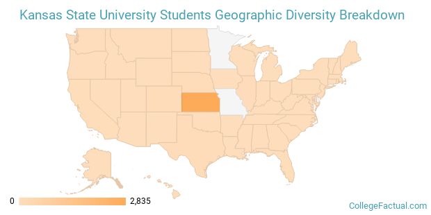 Kansas State University Diversity: Racial Demographics & Other Stats