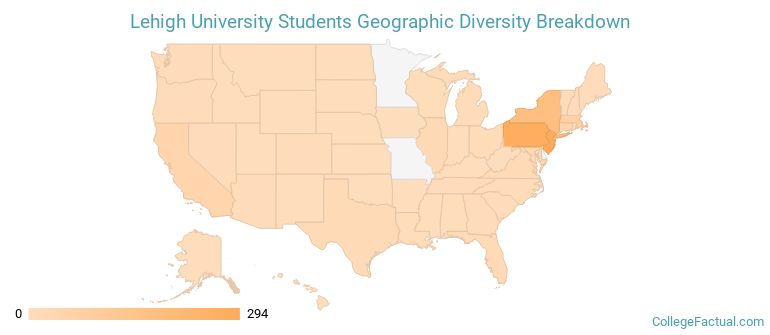 Lehigh University Diversity: Racial Demographics & Other Stats