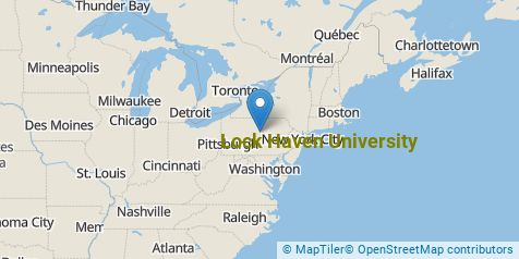 Lock Haven University Overview