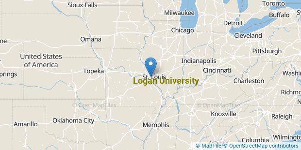 Logan University Overview