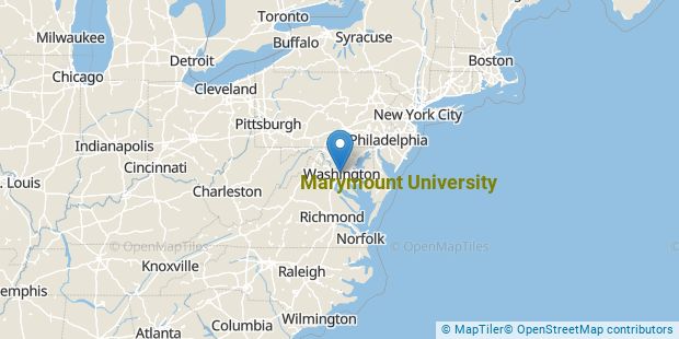 Marymount University Overview