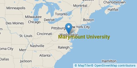 Marymount University Overview