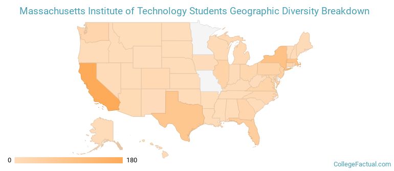 Massachusetts Institute of Technology Diversity: Racial Demographics ...