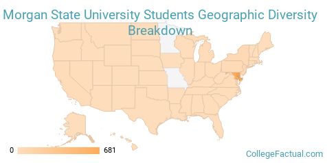Morgan State University Diversity: Racial Demographics & Other Stats