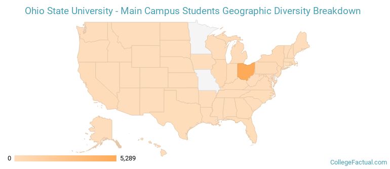 Ohio State University - Main Campus Diversity: Racial Demographics ...