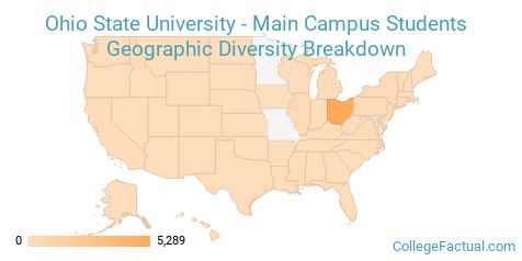 Ohio State University - Main Campus Diversity: Racial Demographics ...