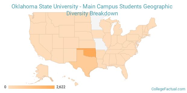 Oklahoma State University - Main Campus Diversity: Racial Demographics ...