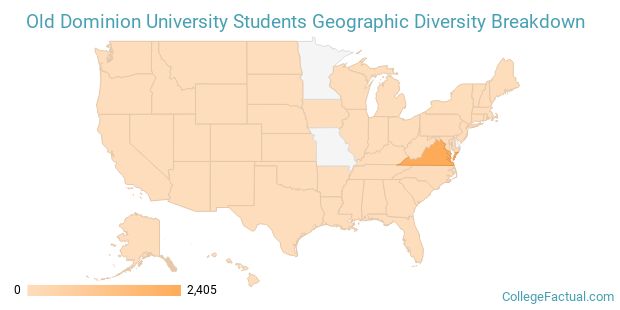 Old Dominion University Diversity: Racial Demographics & Other Stats