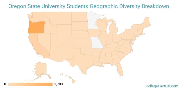 Oregon State University Diversity: Racial Demographics & Other Stats