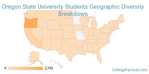 Oregon State University Diversity: Racial Demographics & Other Stats