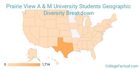 Prairie View A & M University Diversity: Racial Demographics & Other Stats