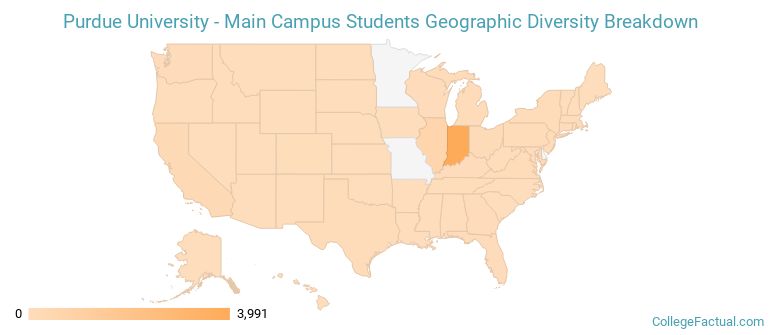 Purdue University - Main Campus Diversity: Racial Demographics & Other ...