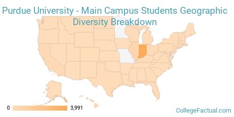 Purdue University - Main Campus Diversity: Racial Demographics & Other ...