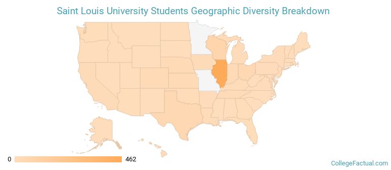 Saint Louis University Diversity: Racial Demographics & Other Stats