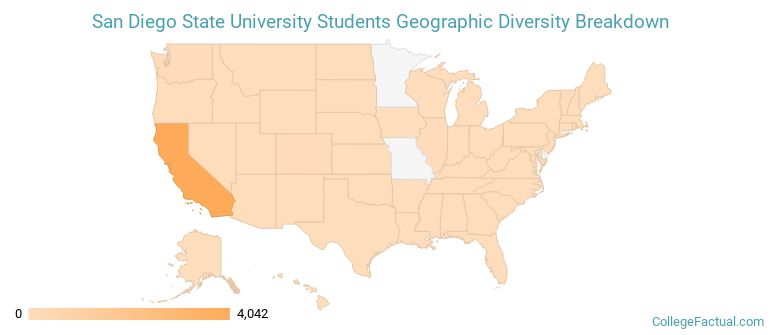 San Diego State University Diversity: Racial Demographics & Other Stats