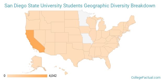 San Diego State University Diversity: Racial Demographics & Other Stats