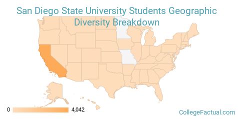 San Diego State University Diversity: Racial Demographics & Other Stats