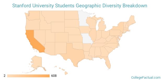 Stanford University Diversity: Racial Demographics & Other Stats