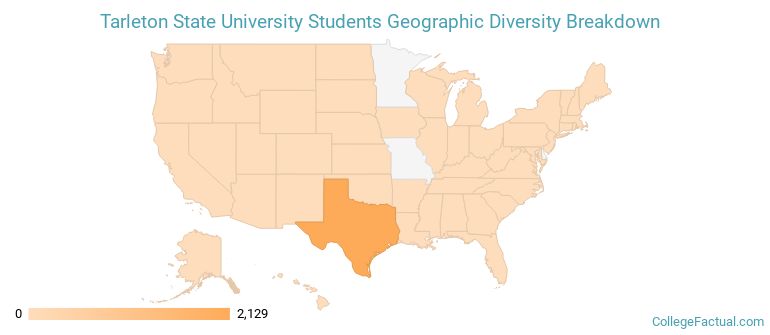 Tarleton State University Diversity: Racial Demographics & Other Stats
