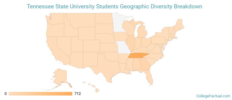 Tennessee State University Diversity: Racial Demographics & Other Stats