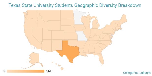 Texas State University Diversity: Racial Demographics & Other Stats