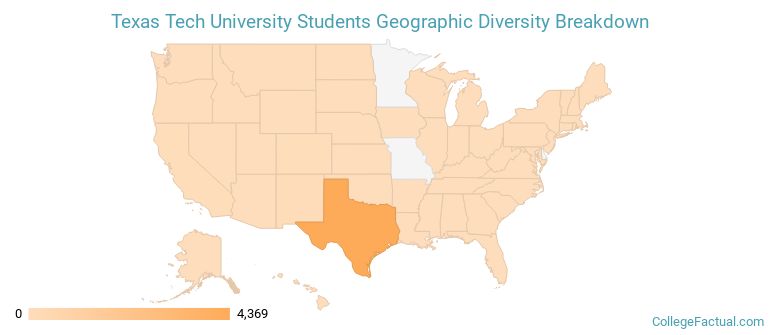 Texas Tech University Diversity: Racial Demographics & Other Stats