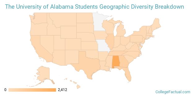 The University of Alabama Diversity: Racial Demographics & Other Stats