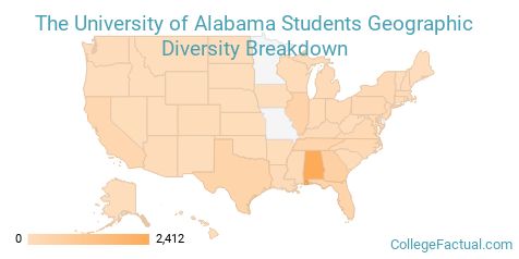 The University of Alabama Diversity: Racial Demographics & Other Stats